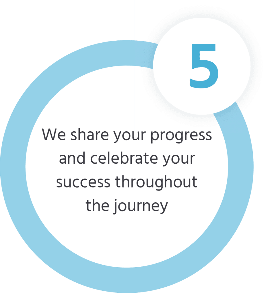 11 Plus Tuition & Tutors: Entrance Exams | Explore Learning