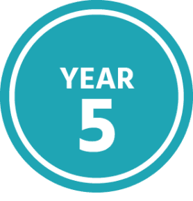 11 Plus and Entrance Exam Tuition Online | Explore Learning