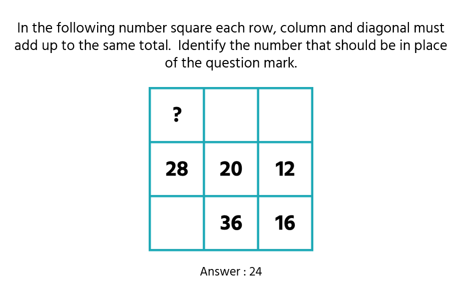 11 Plus Maths Tuition, Exam Practice and Preparation - Explore Learning