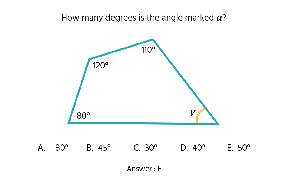 11 Plus Maths Tuition, Exam Practice and Preparation - Explore Learning